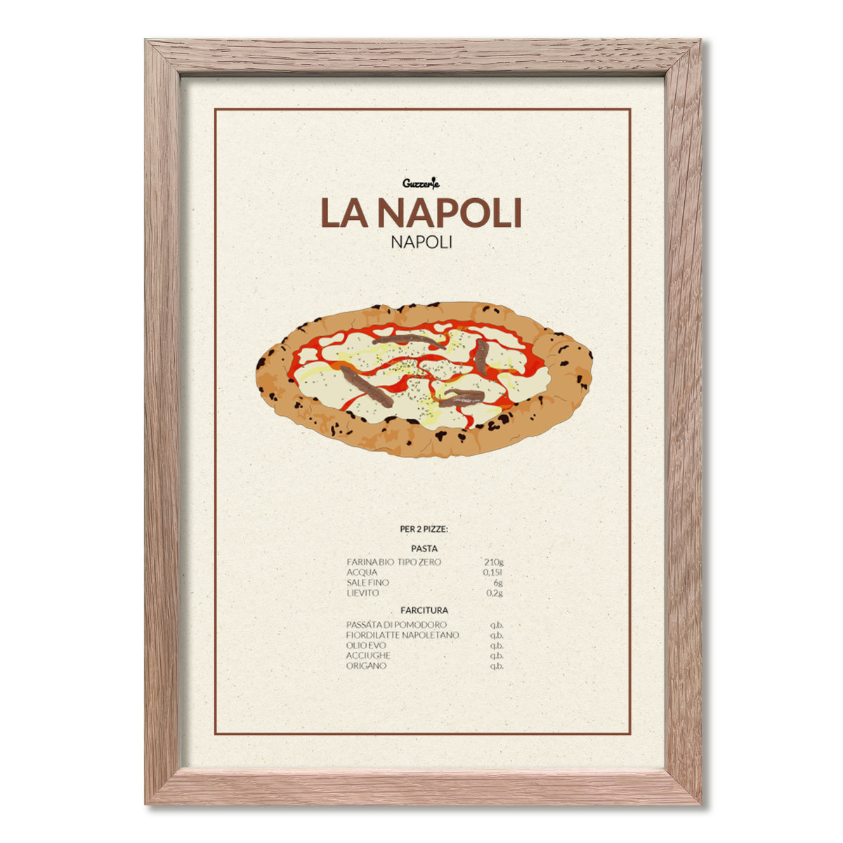 Poster of Pizza Napoli
