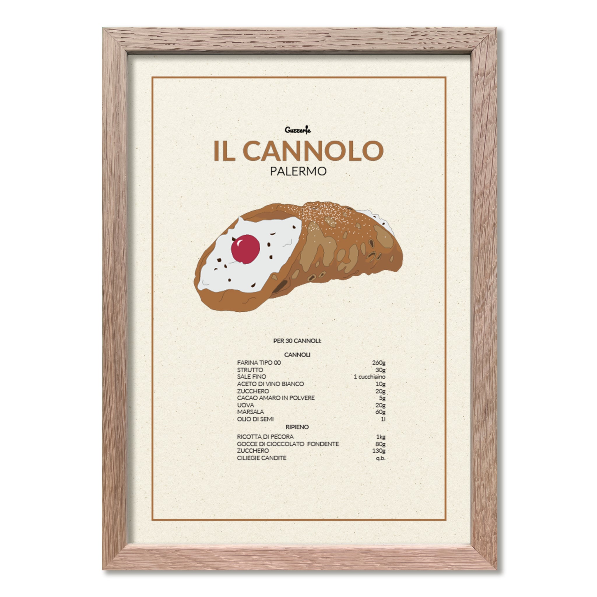 Poster of Cannolo