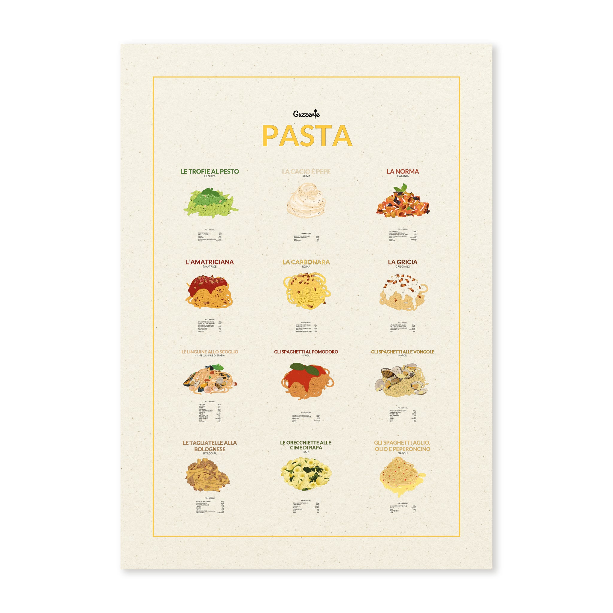 Poster of Pasta Guide